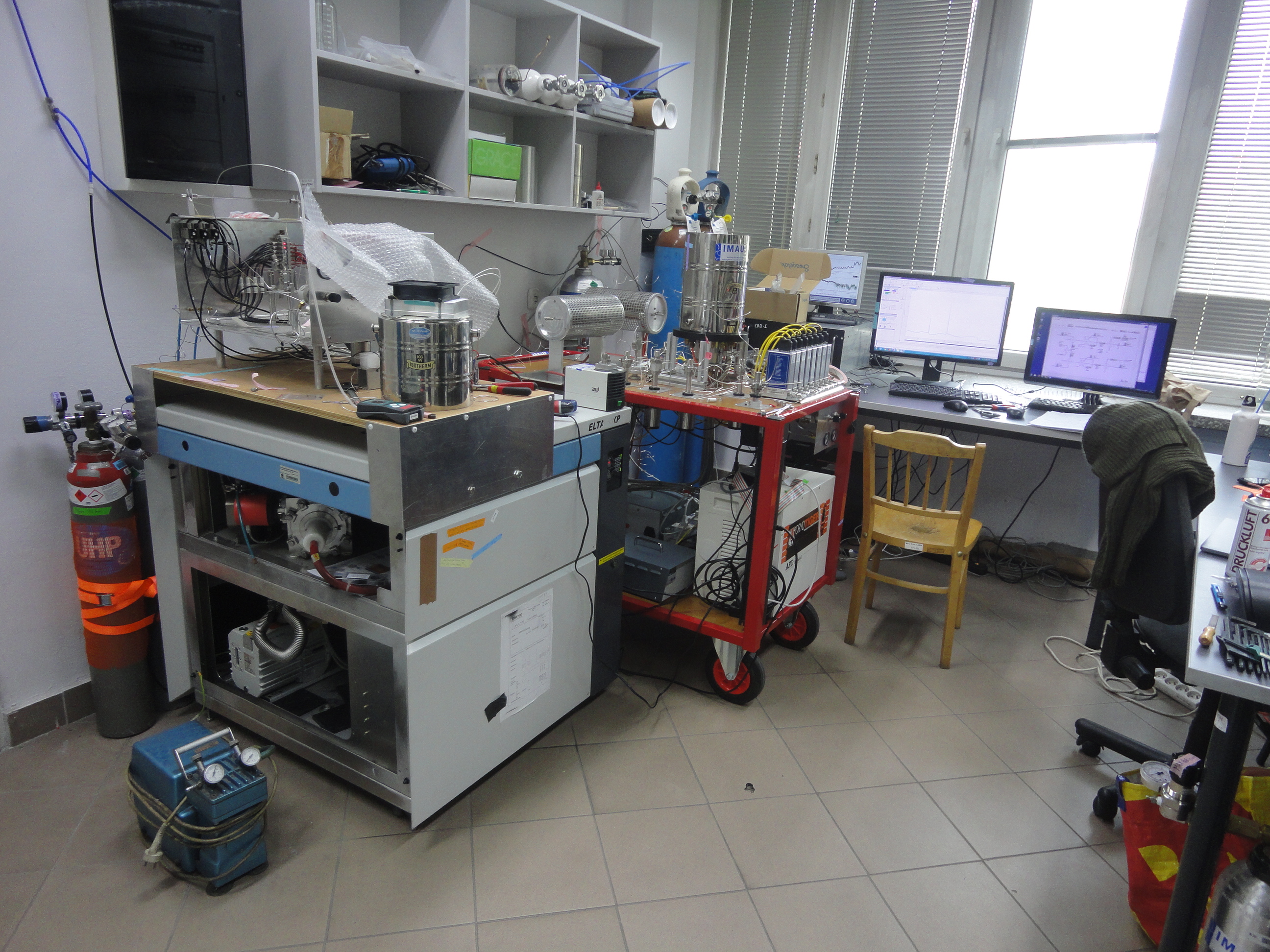 MEMO2: MEthane goes MObile – MEsurements and MOdelling | Malika Menoud ...